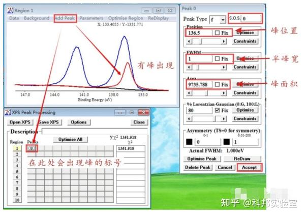 如何对xps数据进行分析处理 - 知乎