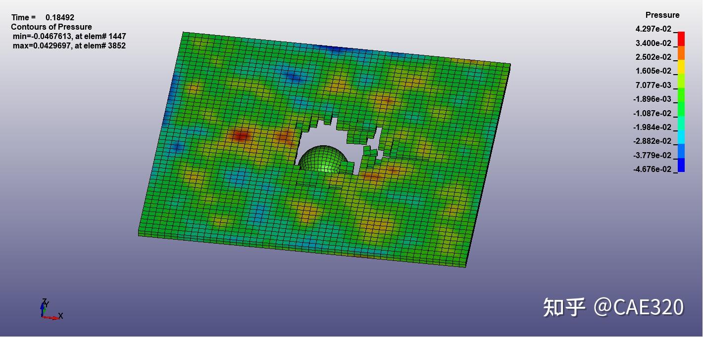 Workbench LS-DYNA联合LSPP进行玻璃破碎分析 - 知乎
