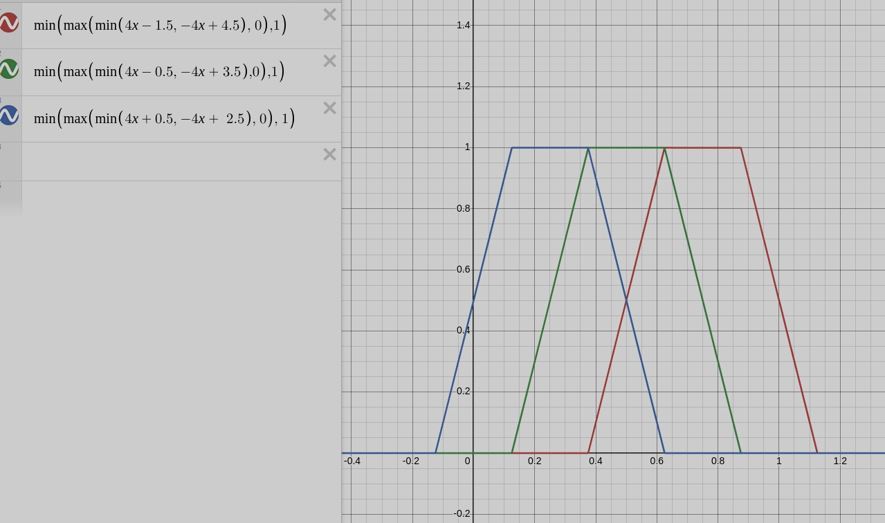 JET color map - 知乎
