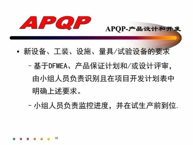 五大质量工具介绍-APQP、PPAP、FMEA、SPC、MSA培训课件共320页 - 知乎