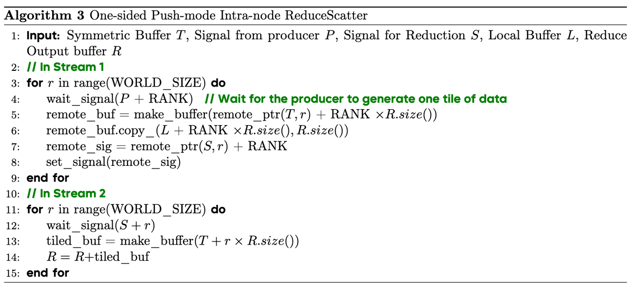 Triton-distributed学习笔记 - 知乎