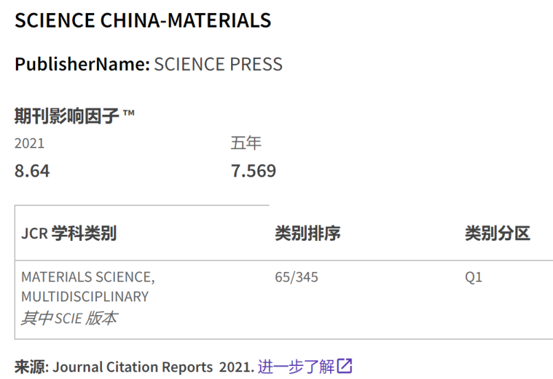 李亚栋院士如何带领Science China Materials走向世界？ - 知乎