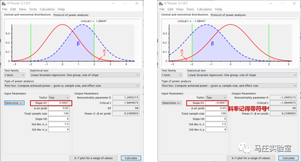 干货，G-Power确定被试量教程-马庄实验室内部学习资料分享 - 知乎