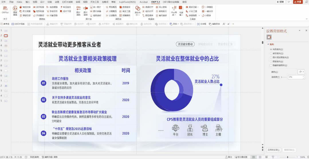 这7个OKPlus的新功能，知道后做PPT的效率直接起飞！ - 知乎