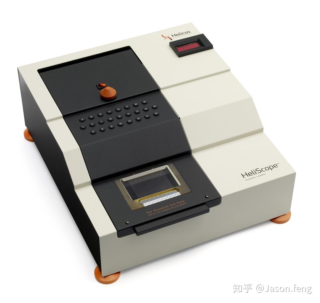 Helicos？SeqLL？瀚海基因？真迈生物？ - 知乎