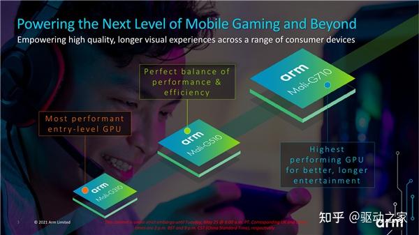 ARM连发四款Mali GPU：一律全新架构、性能飞跃最多6倍 - 知乎