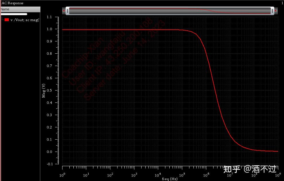 （十三) 基于cadence 617 OTA五管共模输入范围、共模增益、差模增益、CMRR、电源抑制比PSRR仿真 - 知乎