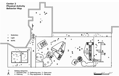 Behavioural Mapping - 知乎