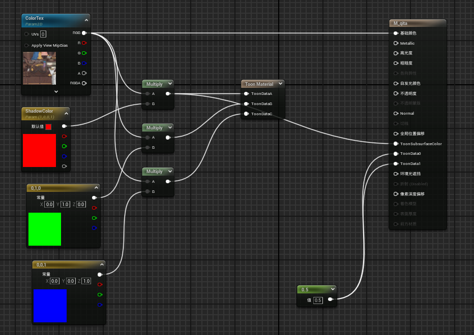 【UE5】引擎修改：添加自定义Pass并写入自定义Buffer - 知乎