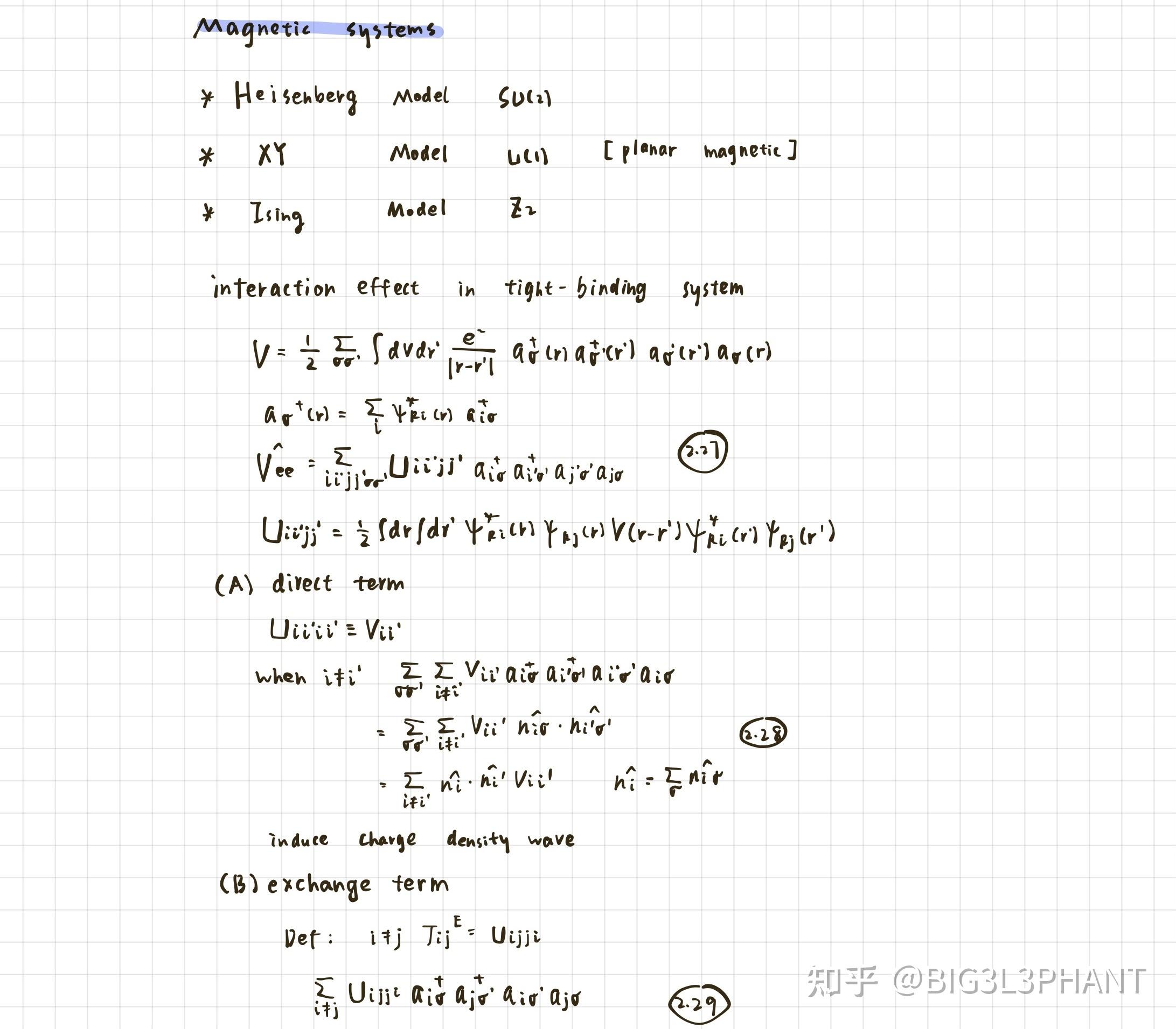 Brief Introduction of Magnetic Systems & FM Spin Wave - 知乎