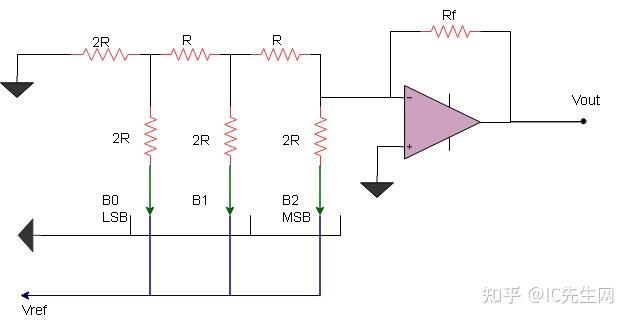 R-2R梯形DAC – 通过示例电路图进行说明 - 知乎