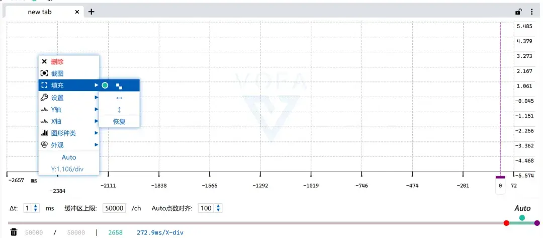 使用串口调试工具Vofa+调试CW32 - 知乎