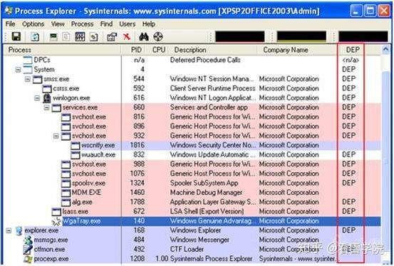 DEP缓解技术 - 知乎
