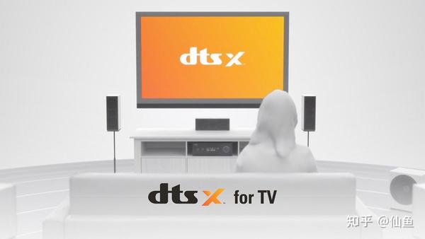 回音壁点亮「全景声」和「DTS:X」通用教程（三星、索尼） - 知乎