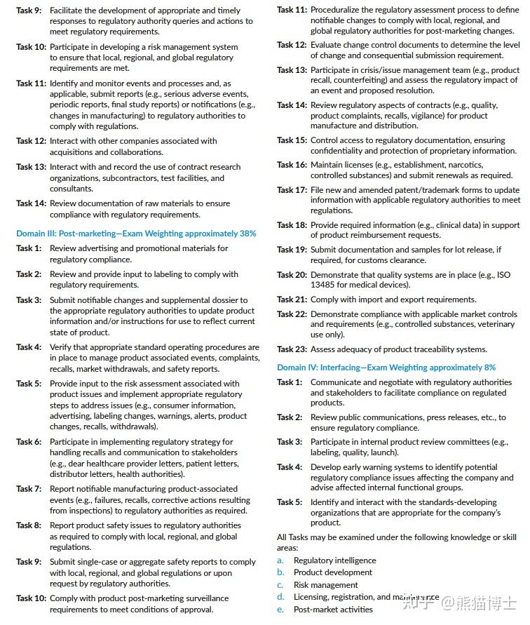 RAPS RAC Exam考试准备常用链接及工具 - 知乎