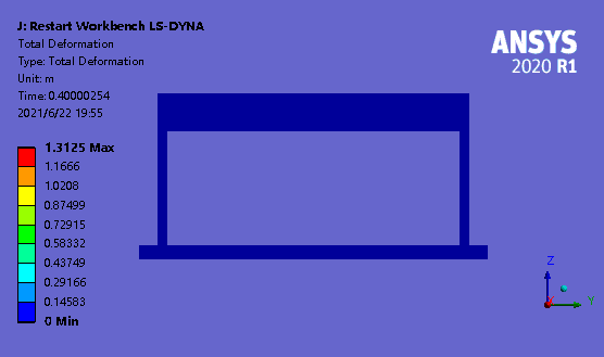 在Workbench LS-DYNA中实现重启动（simple restart、small restart和full restart） - 知乎