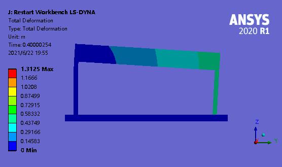在Workbench LS-DYNA中实现重启动（simple restart、small restart和full restart） - 知乎