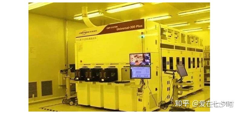 半导体“化学机械抛光（CMP）”工艺技术的详解； - 知乎