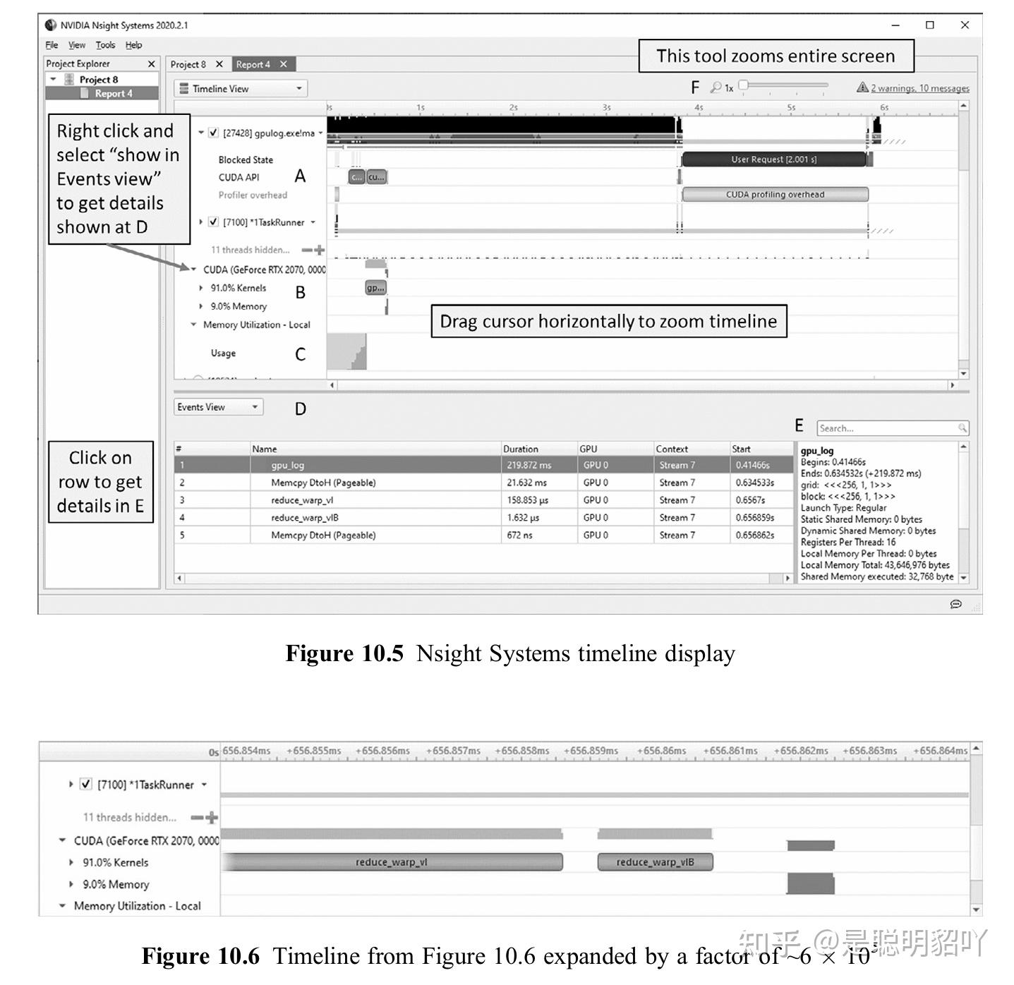 CUDA 学习记录10：性能分析和 Debug 工具 - 知乎