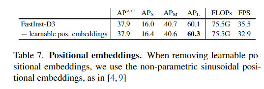 CVPR2023 | FastInst：一种简单的基于查询的实时实例分割模型 - 知乎