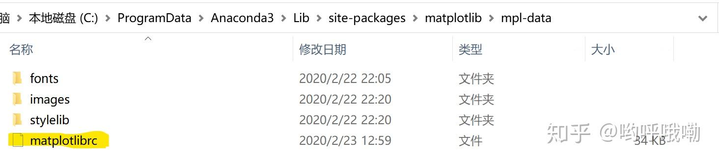 Python绘图 Matplotlibpyplot与pandasplot 知乎