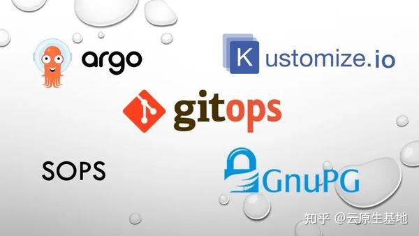 Argo CD + Kustomize + SOPS，以更安全的方式实践 GitOps - 知乎