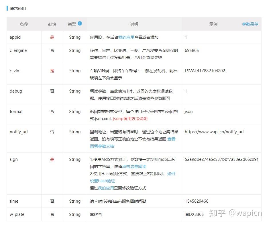 汽车维修保养记录api接口详解及代码示例 知乎