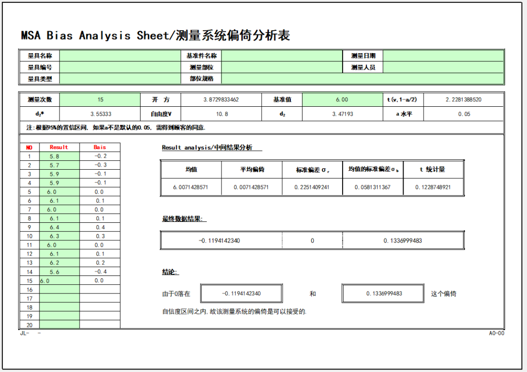 一整套MSA分析表xls - 知乎