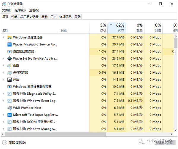 Windows不明内存占用案例分析：Driver Locked - 知乎