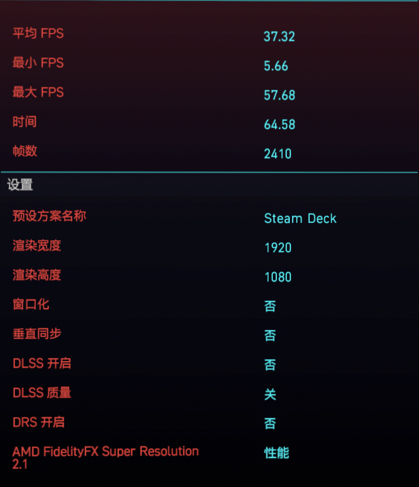 核显能高画质玩3A？零刻SER 6 PRO 迷你主机实测报告 - 知乎