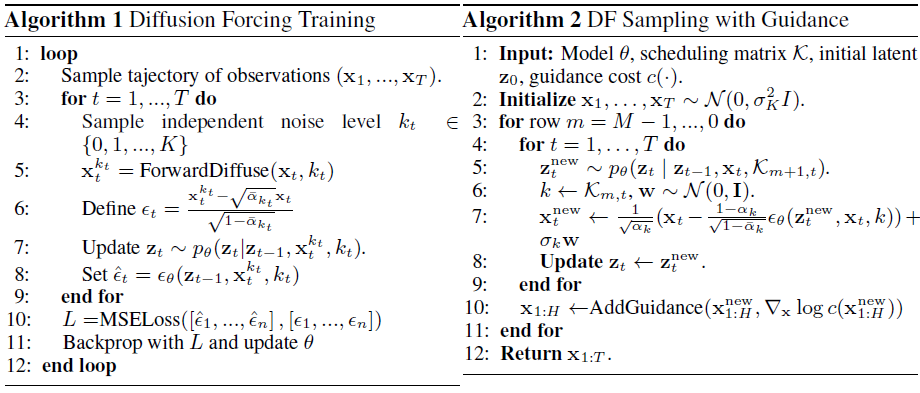 （2024，因果 Diffusion Forcing，扩散，自回归，噪声掩码，多噪声级别）下一 token 预测与全序列扩散 - 知乎