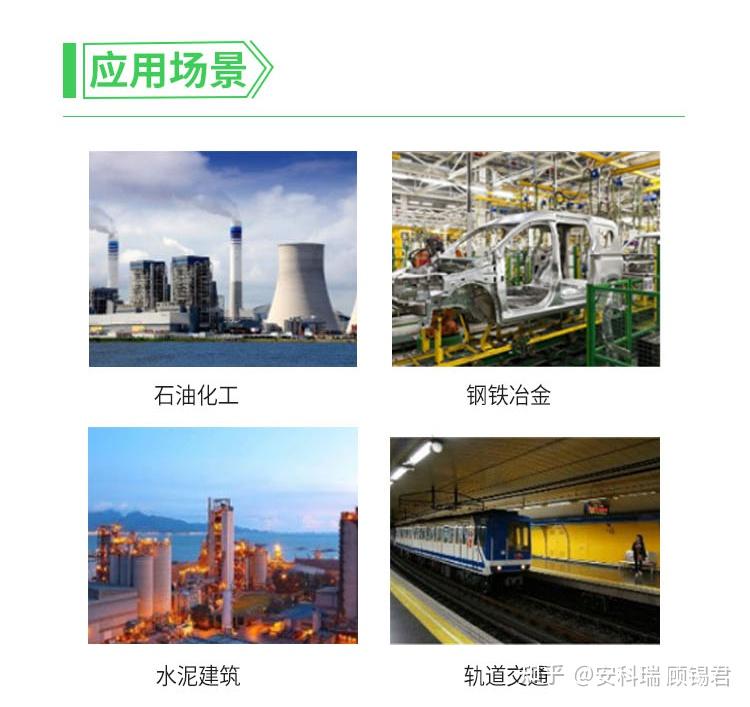 ACREL智能型BA系列电流传感器 分体式灵活安装 - 知乎