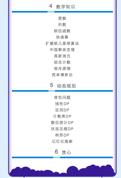 1024程序员节|AcWing算法课程特惠5折起 - 知乎