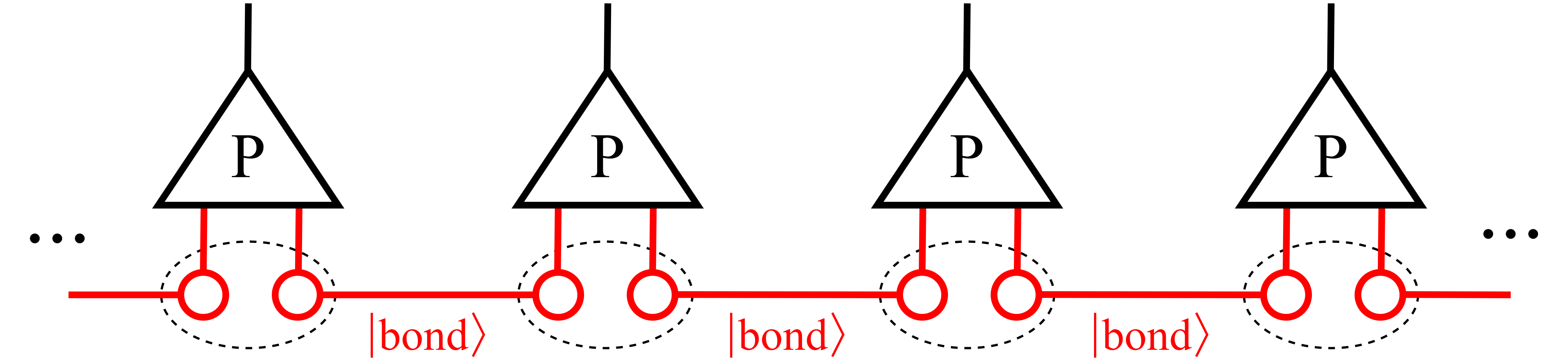AKLT 态 及 AKLT 模型 简介 - 知乎