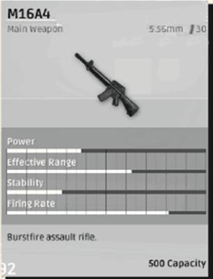 绝地求生AKM、M16、M416、SCAR谁才是吃鸡标配 - 知乎