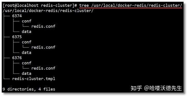 Docker 搭建 Redis Cluster 集群环境 知乎