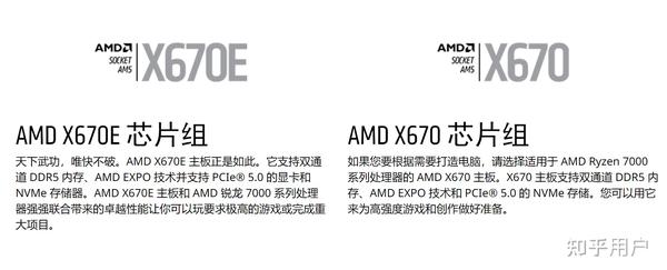 AMD 新发布的锐龙7000系列 处理器性能正式解禁，性能到底如何，值得买吗？