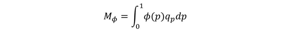 VaR计算及其改进方法总结（FRM二级-市场风险） - 知乎