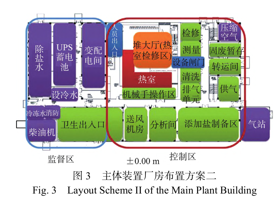 甘肃钍基熔盐试验堆（TMSR-LF1）到底进展到哪一步了？（2025.11） - 知乎