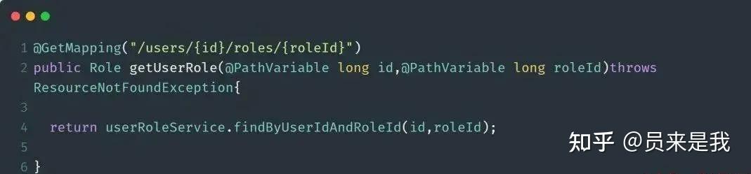 40个SpringBoot常用注解 - 知乎