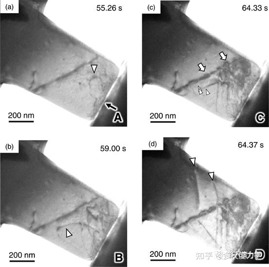 Scripta Mater.: 通过原位TEM测量铝双晶中位错穿透{111}∑3晶界的剪切应力 - 知乎