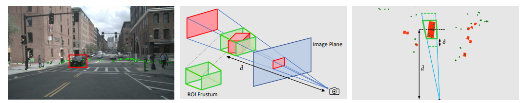 CenterFusion：融合雷达与摄像头数据的高精度3D目标检测 - 知乎