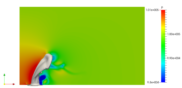 TransAT | 横向射流破碎雾化仿真模拟 - Lagomgom - 博客园