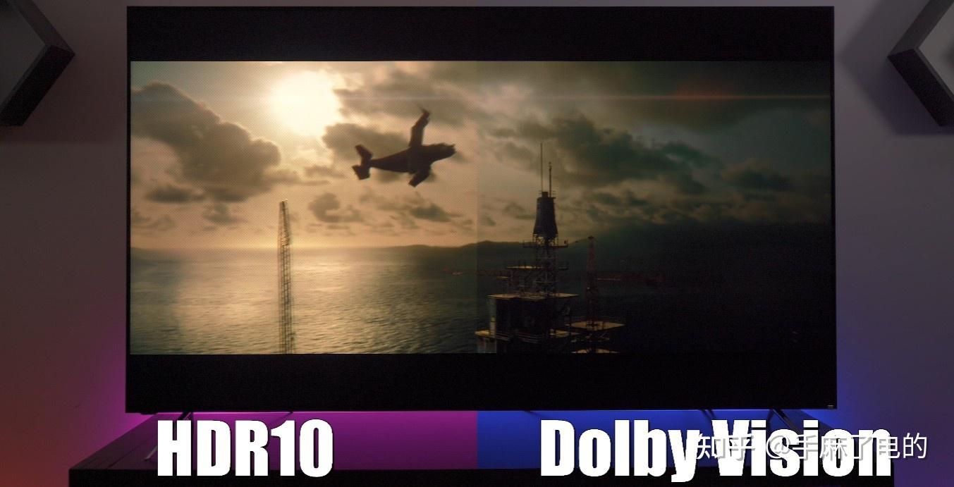 显示器，电视上的HDR10/10+/400……是什么意思？ - 知乎