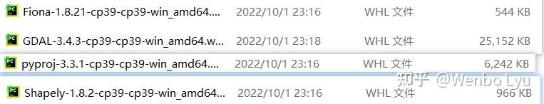 Win系统下anaconda安装geopandas 知乎 