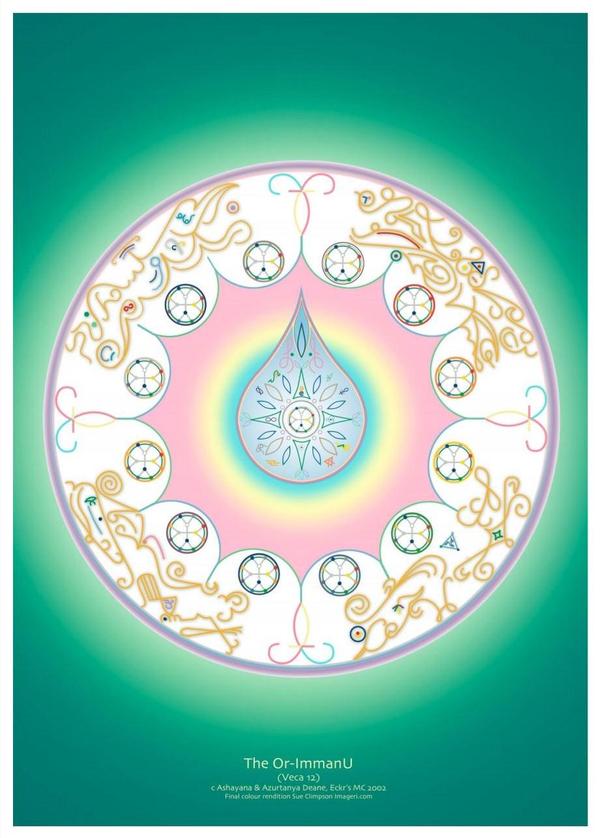 关于EAsha和Ashayana - 知乎