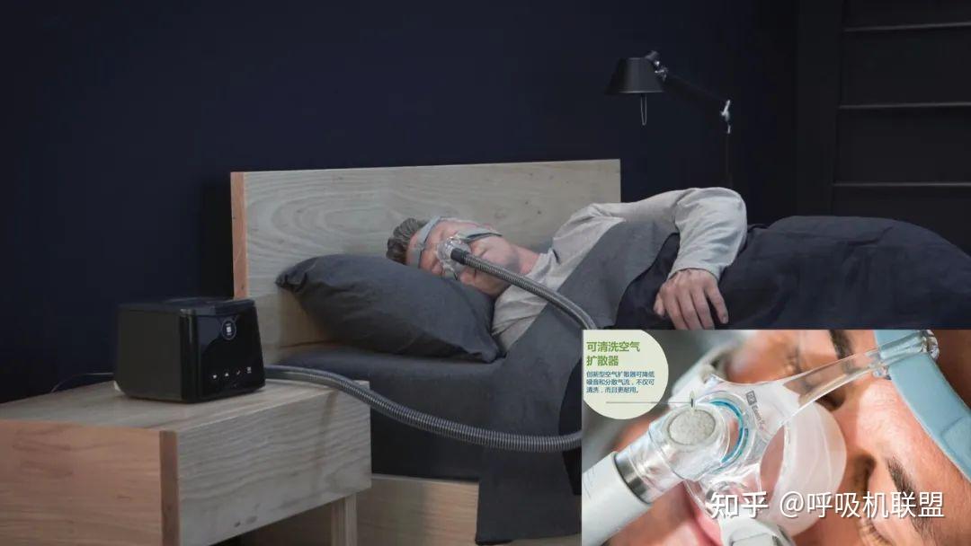 费雪派克全新呼吸机SleepStyle：简单自在 科技赋能 - 知乎