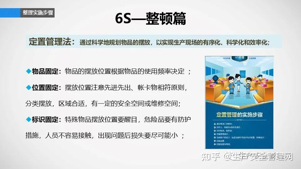 【ppt】精细6s标准化管理(40页） - 知乎