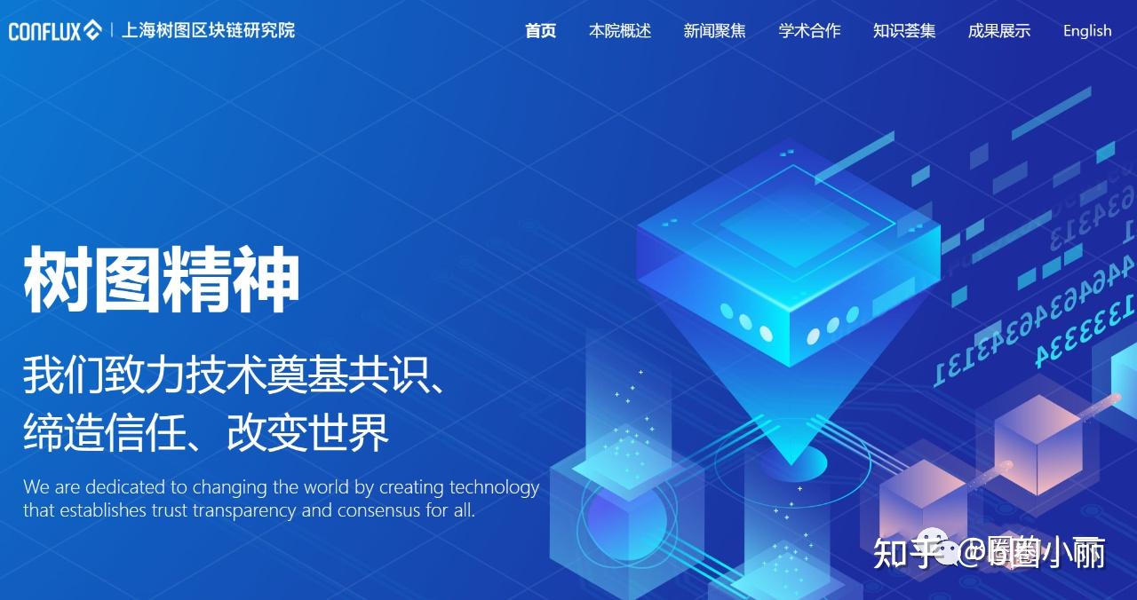 Conflux代币CFX飞涨，香港合法化加密市场将成利好？ - 知乎