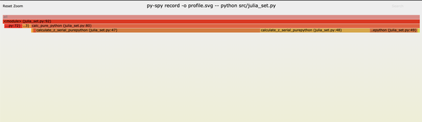 高性能Python编程（2）Profiling寻找性能瓶颈 - 知乎